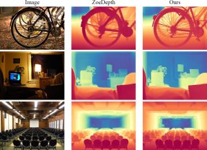 Depth Anything V2, a highly capable depth estimation model - MLWires