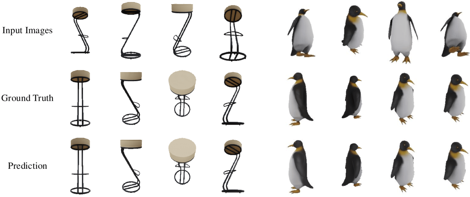 Meta’s VGGT reconstructs 3D scenes in seconds [CVPR 2025] - MLWires